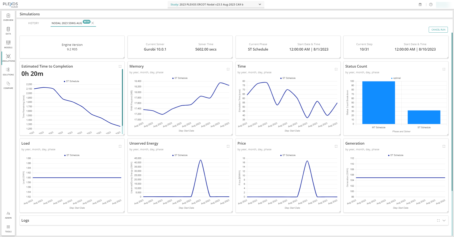 PLEXOS Cloud: A Year of Innovation and Growth in 2023